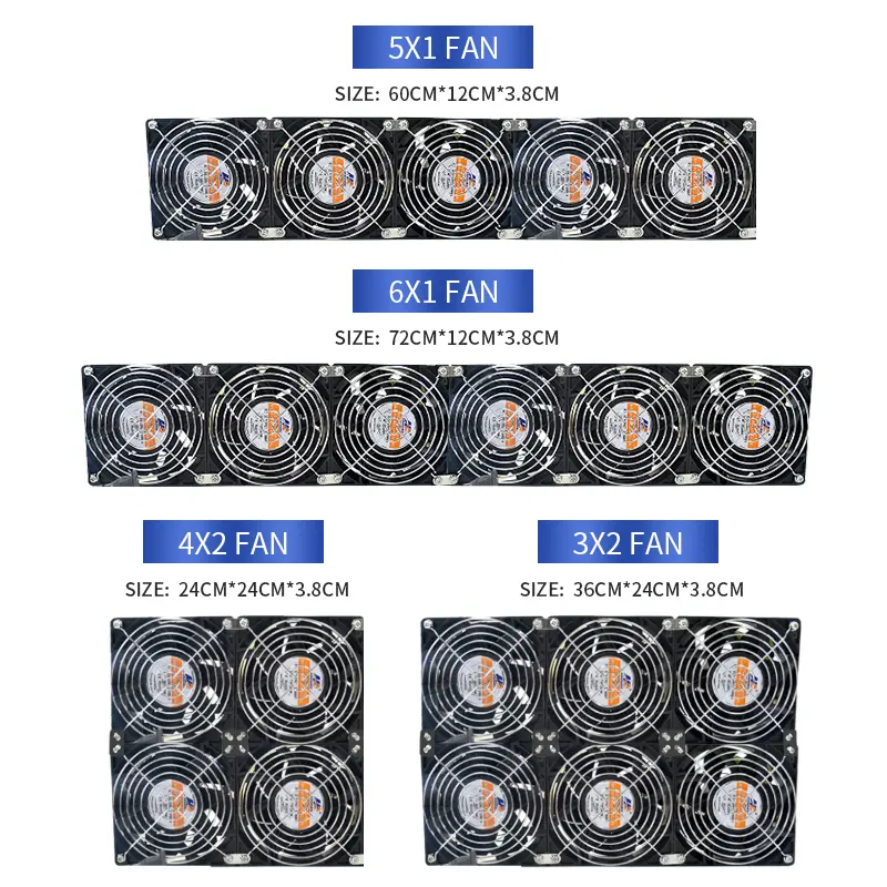 AC/DC Cooling Fan Working Principle - China Dc Ac Ec Axial fan, blower ...